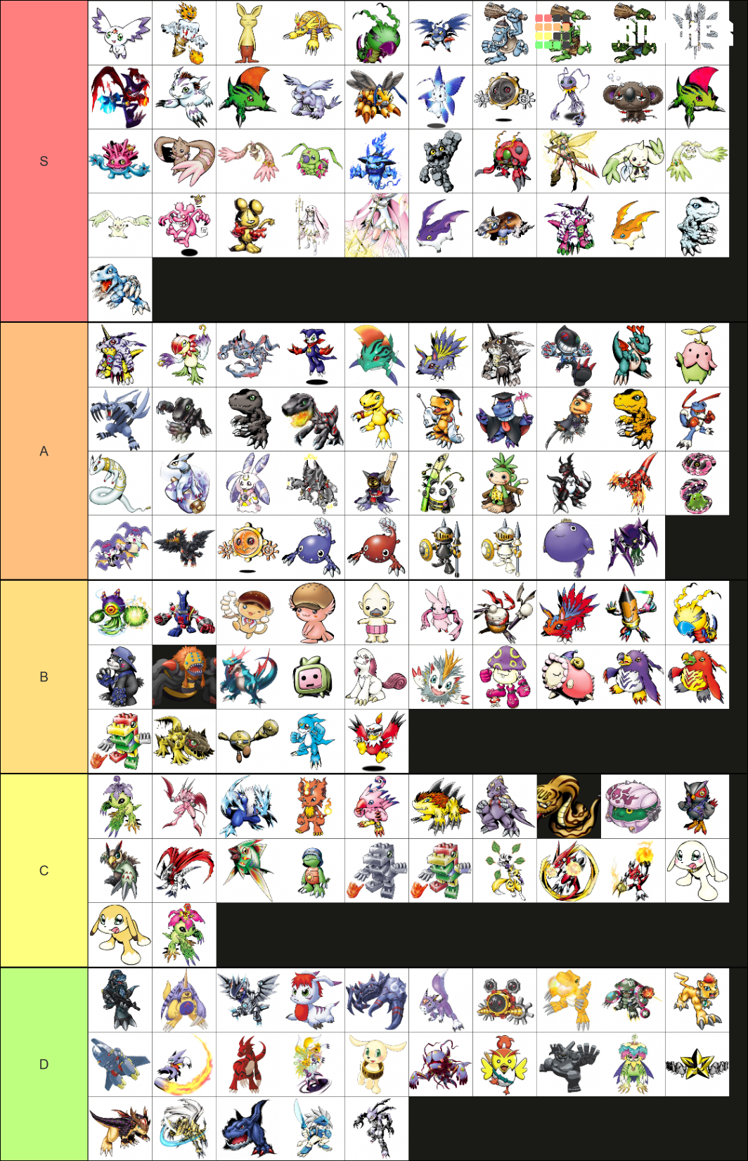 Rookie Digimon Tier List (Community Rankings) - TierMaker