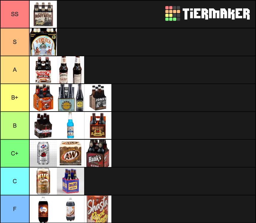 Root Beer Tier List (Community Rankings) - TierMaker