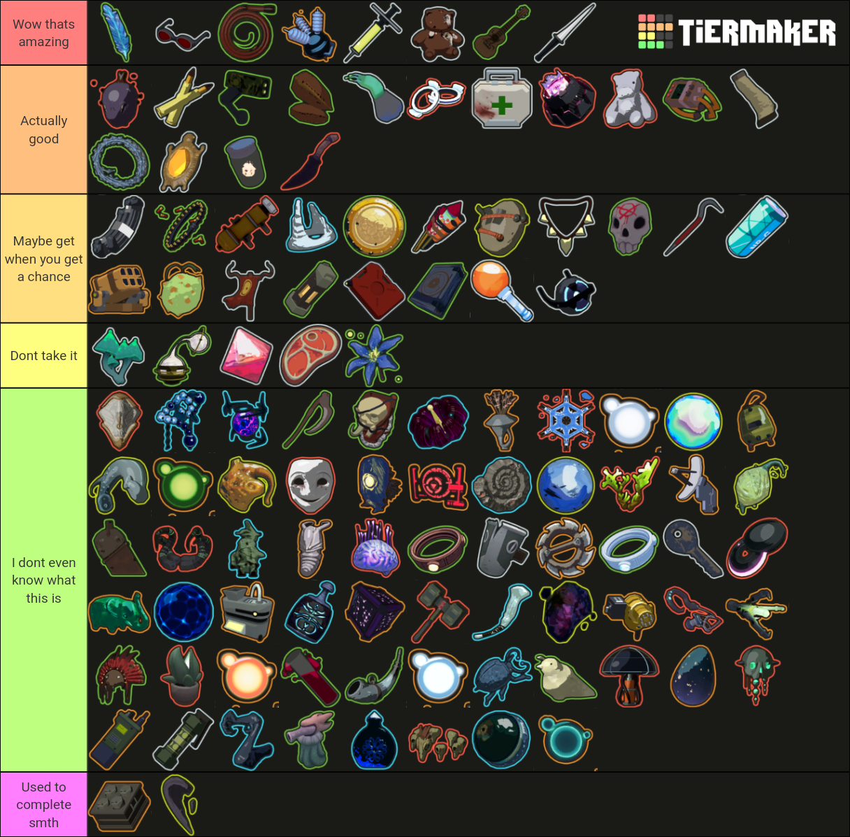RoR 2 Items Tier List (Community Rankings) - TierMaker