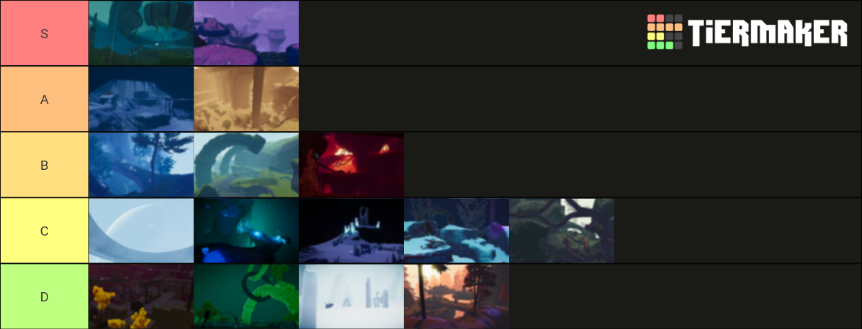 RoR2 Stages Tier List Community Rankings TierMaker