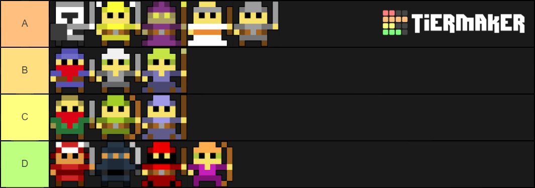 RotMG Classes Tier List (Community Rankings) - TierMaker