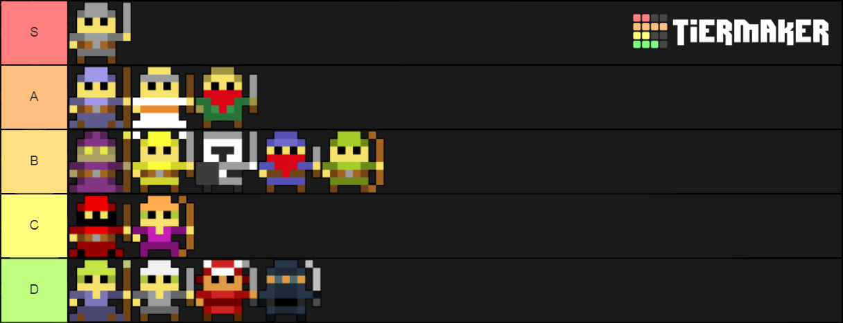 RotMG Classes Tier List (Community Rankings) - TierMaker