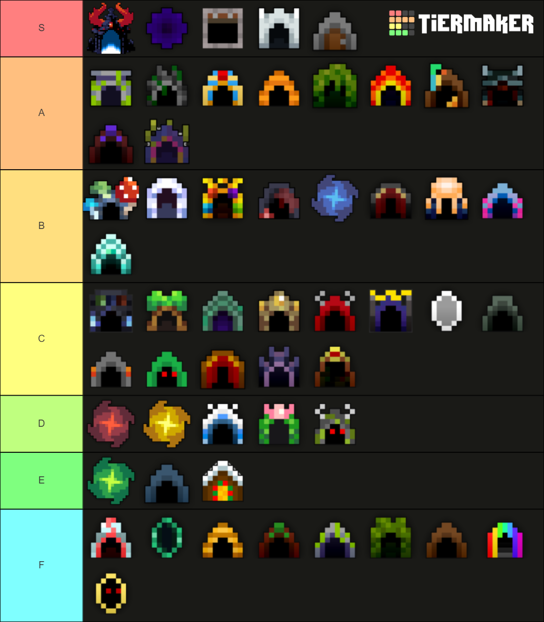 RotMG Dungeons 2020 Tier List (Community Rankings) - TierMaker