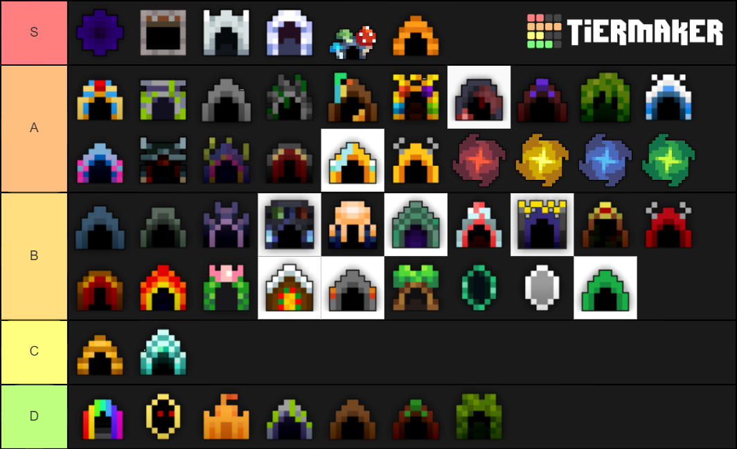 Rotmg Dungeons Tier List (Community Rankings) - TierMaker
