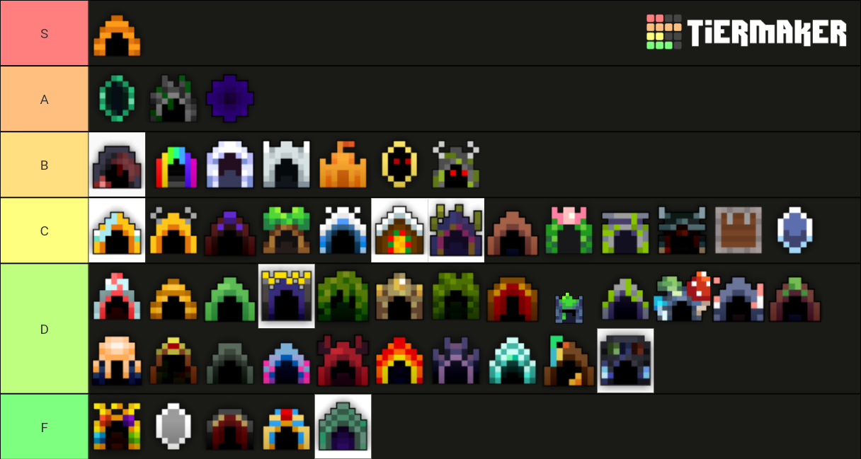 Rotmg dungeons Tier List (Community Rankings) - TierMaker
