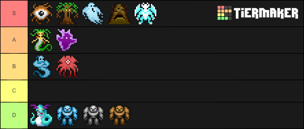 RotMG Godland Gods Tier List (Community Rankings) - TierMaker