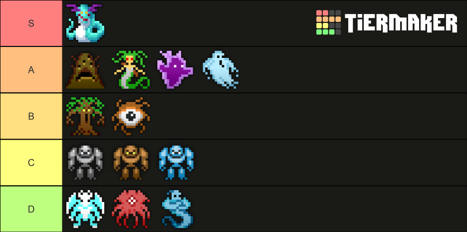 RotMG Godland Gods Tier List (Community Rankings) - TierMaker