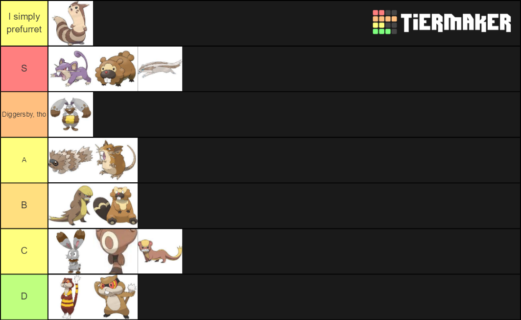Route 1 Regional Normal Types Tier List (Community Rankings) - TierMaker