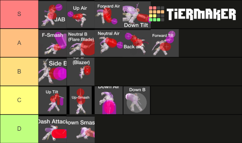 Roy move Tier List (Community Rankings) - TierMaker