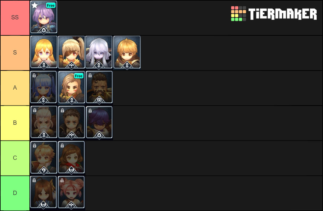 Royal Crown 1.2.1 Solo Tier List (Community Rankings) - TierMaker