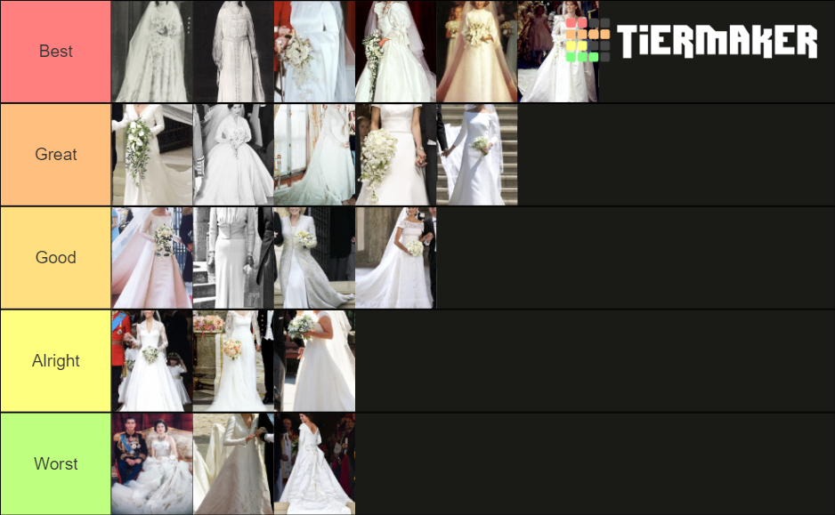 Royal wedding dresses Tier List (Community Rankings) - TierMaker
