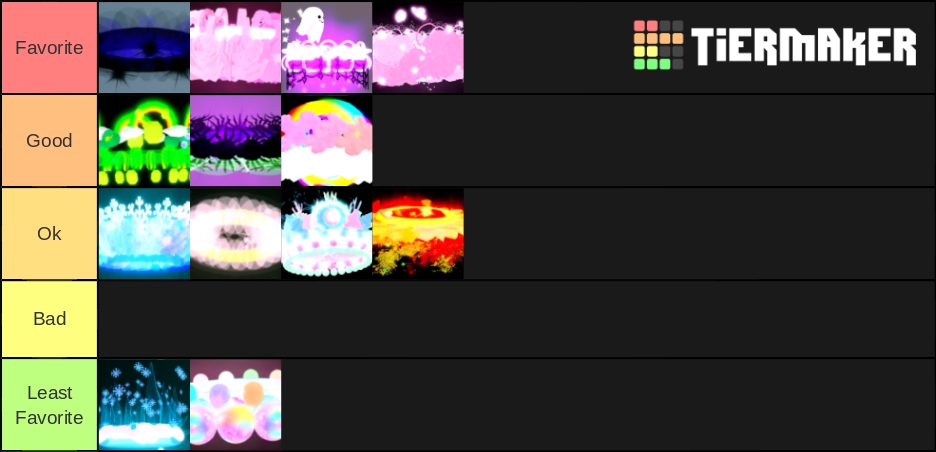 Royale High Halos Tier List (Community Rankings) - TierMaker