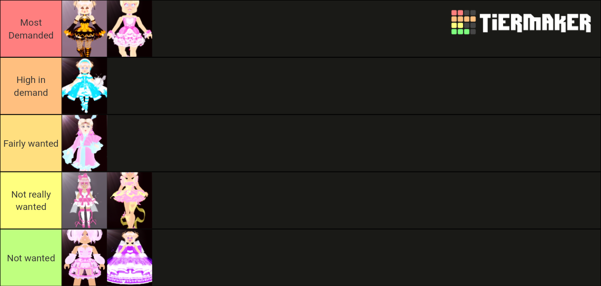 Royale high sets Tier List (Community Rankings) - TierMaker