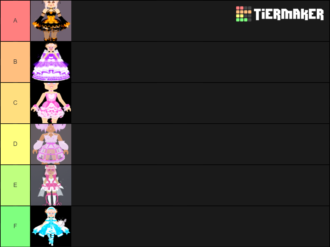 Royale high sets Tier List (Community Rankings) - TierMaker