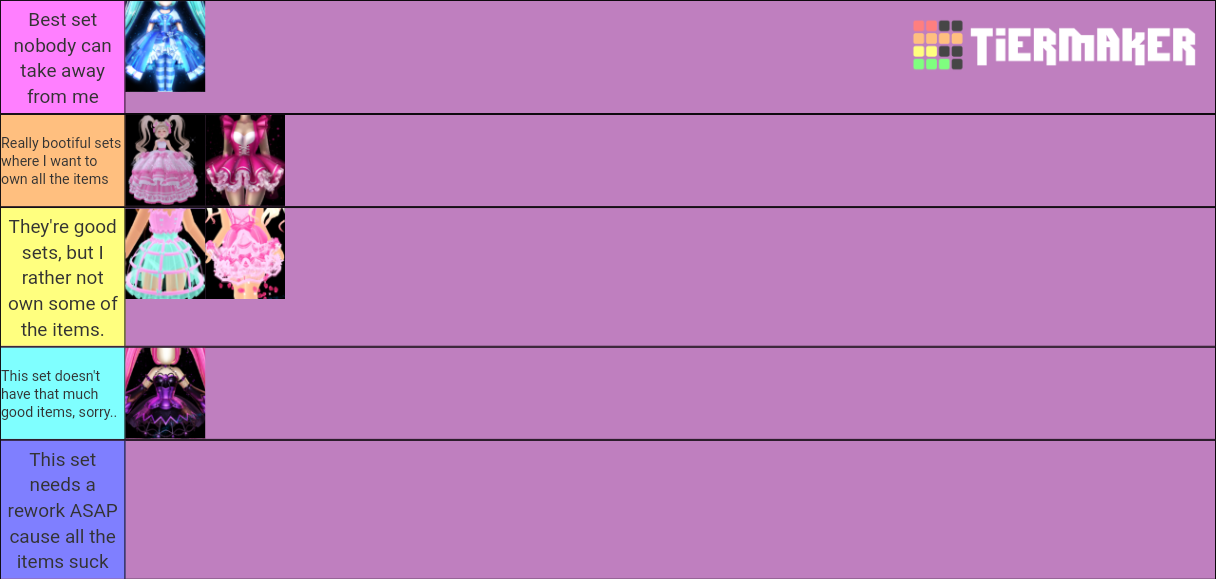 royale high sets Tier List (Community Rankings) - TierMaker