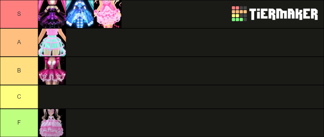 royale high sets Tier List (Community Rankings) - TierMaker