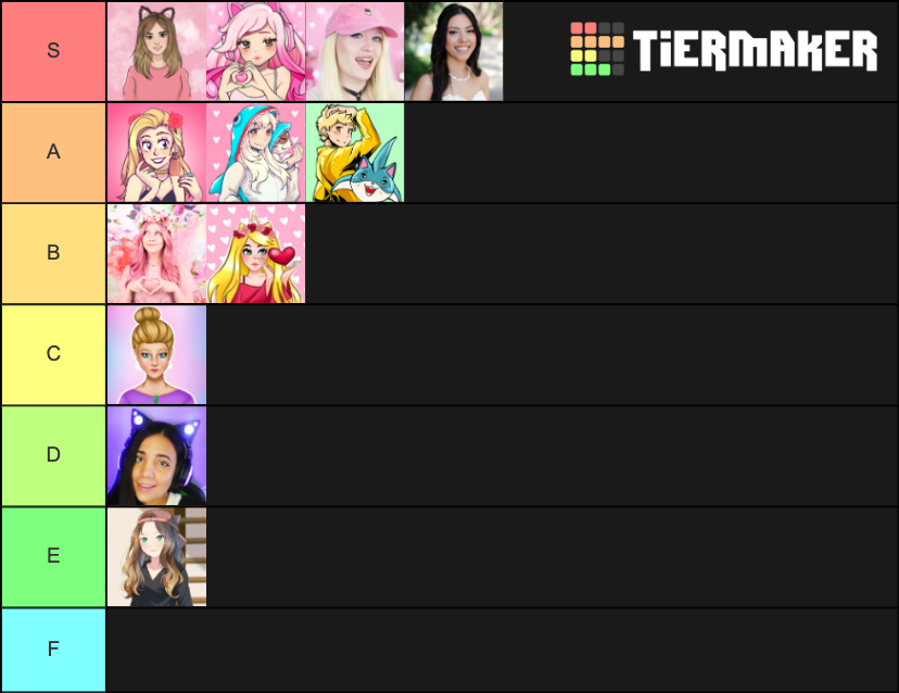 Royale High Youtubers Tier List (Community Rankings) - TierMaker