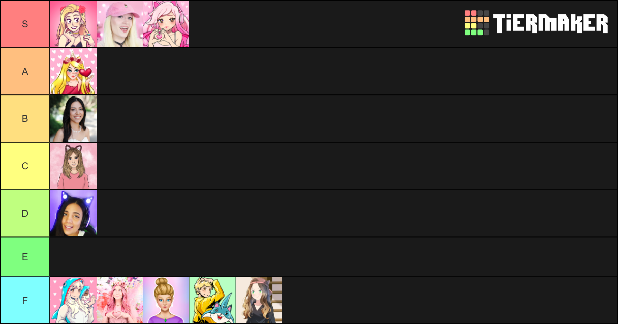 Royale High Youtubers Tier List (Community Rankings) - TierMaker