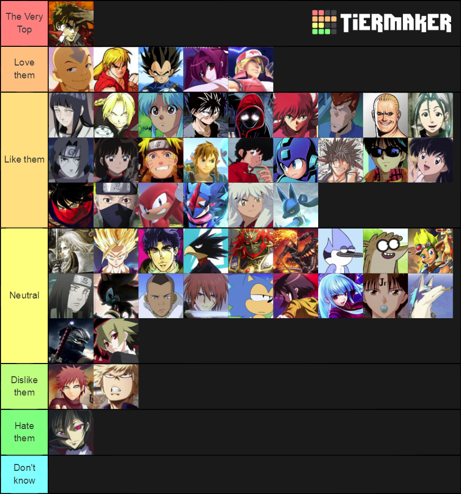 Roy's 100 Favorite Characters Tier List (Community Rankings) - TierMaker