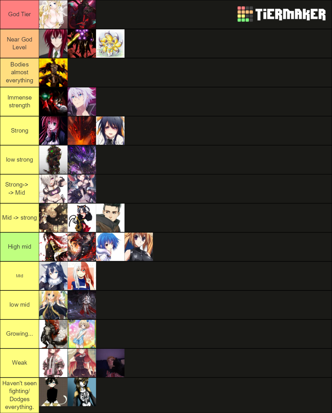 Rp DxD who's the strongest? Tier List (Community Rankings) - TierMaker