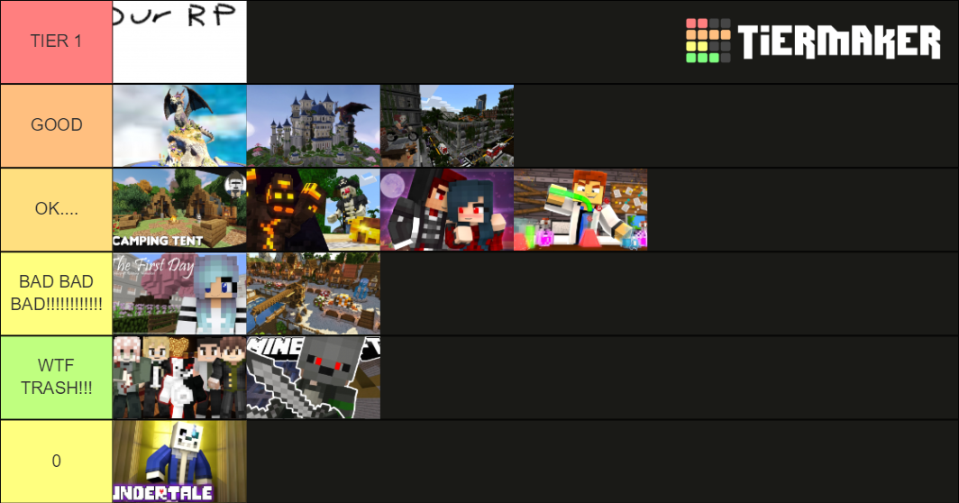 RP TIER LIST Tier List (Community Rankings) - TierMaker
