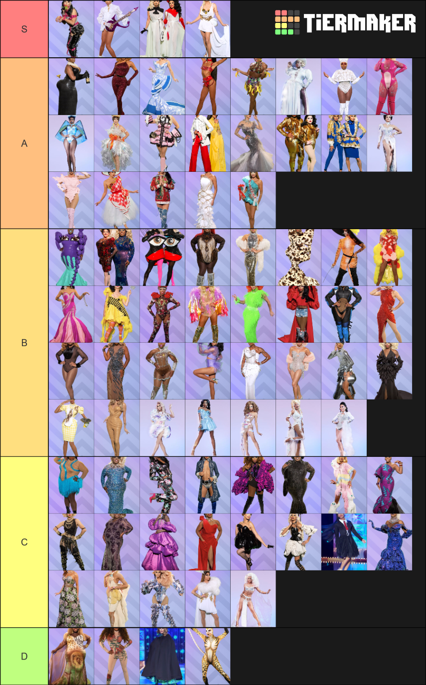 RPDR AS4 Looks Tier List (Community Rankings) - TierMaker