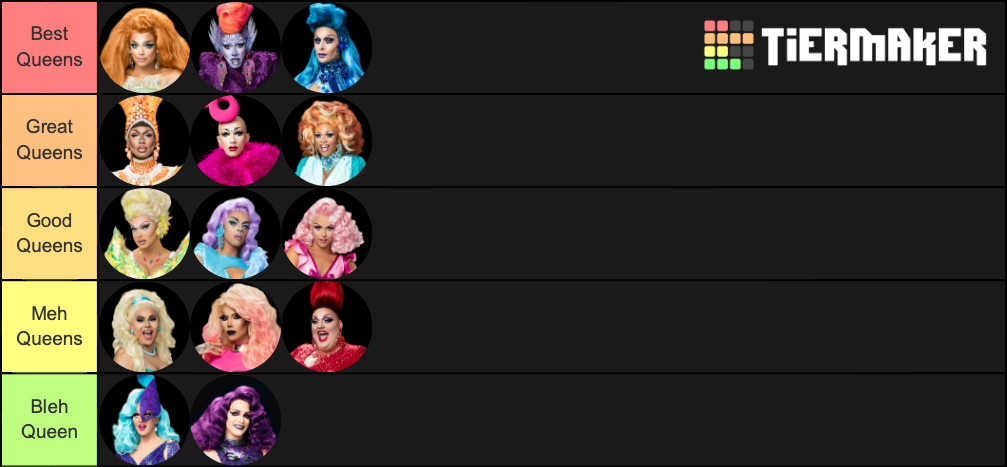 RPDR Season 9 Queens Tier List (Community Rankings) - TierMaker