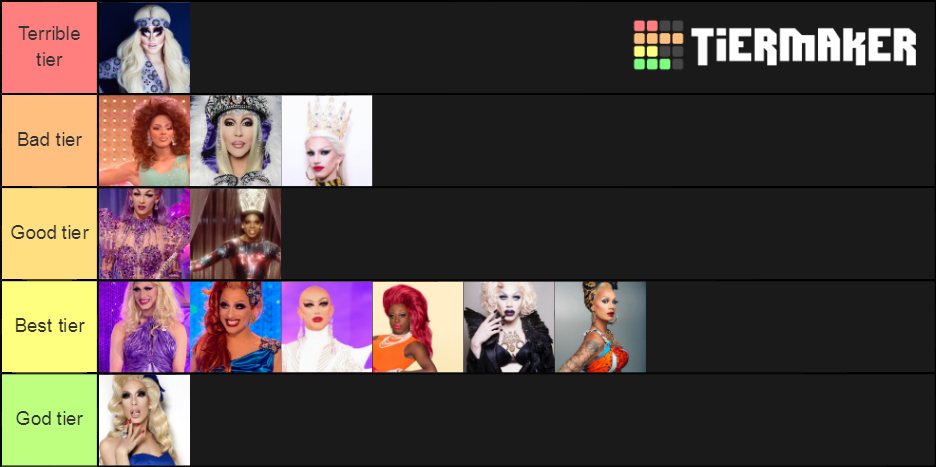 RPDR winners Tier List (Community Rankings) - TierMaker