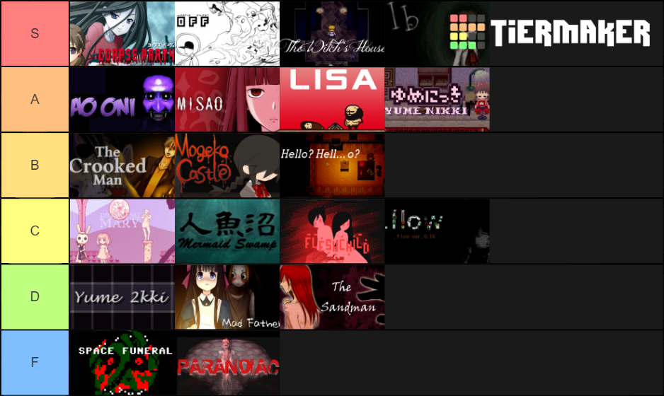 RPG Maker Horror Games Tier List (Community Rankings) - TierMaker