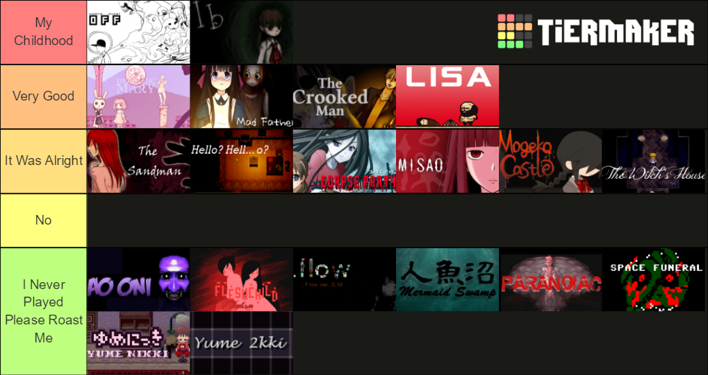 RPG Maker Horror Games Tier List (Community Rankings) - TierMaker
