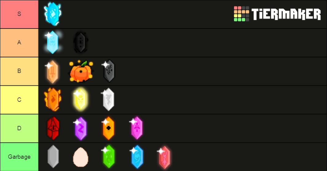 RPG Sim Runes Tier List (Community Rankings) - TierMaker
