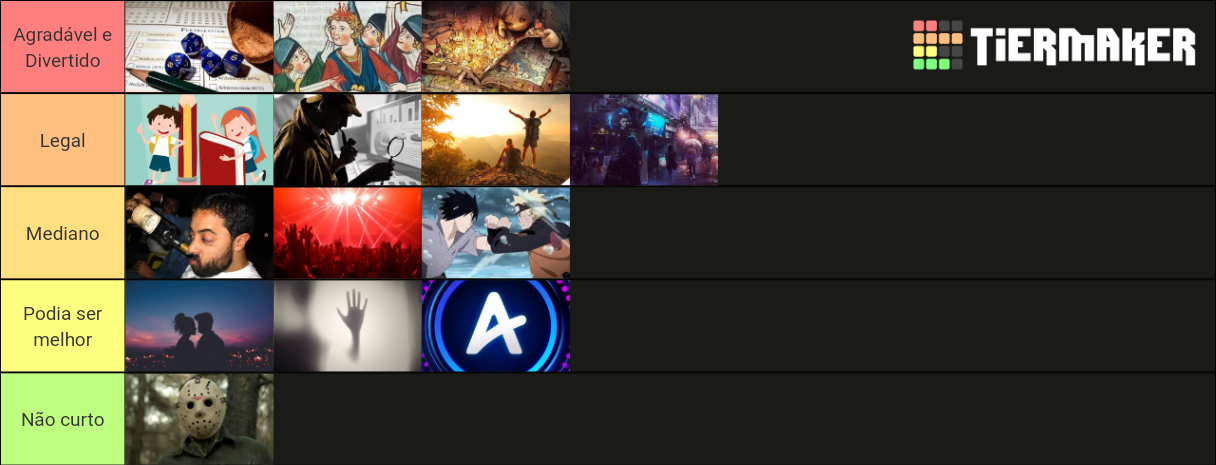 Rpg Tier List (Community Rankings) - TierMaker