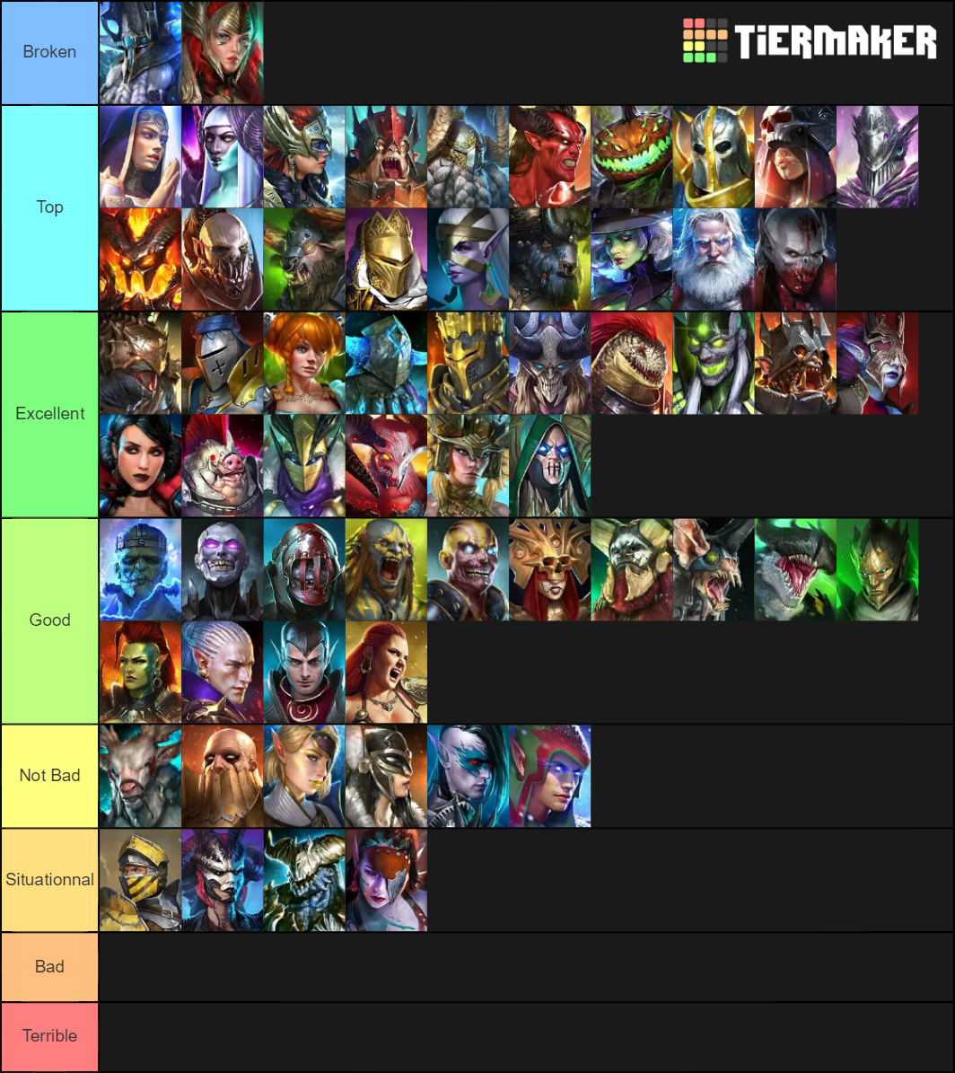 Raid Shadow Legends Tier List (Community Rankings) - TierMaker