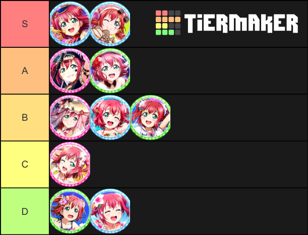 Ruby URs Tier List (Community Rankings) - TierMaker