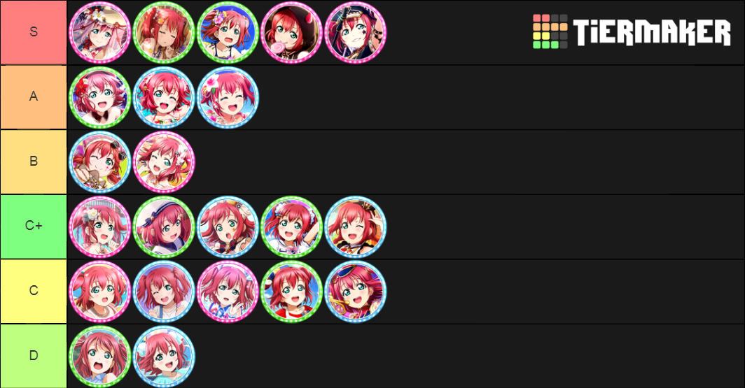 Ruby URs Tier List (Community Rankings) - TierMaker