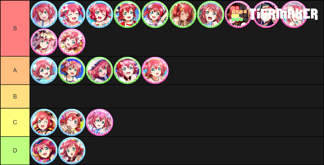 Ruby URs Tier List (Community Rankings) - TierMaker