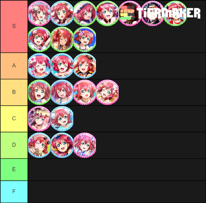 Ruby URs Tier List (Community Rankings) - TierMaker