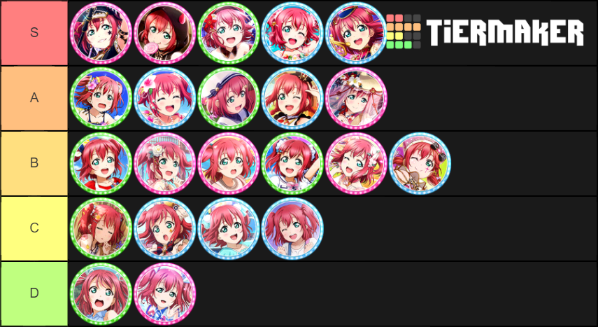Ruby URs Tier List (Community Rankings) - TierMaker