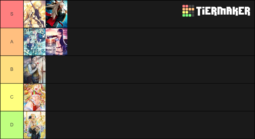 Ruler Tier List (Community Rankings) - TierMaker