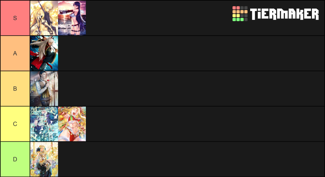 Ruler Tier List (Community Rankings) - TierMaker
