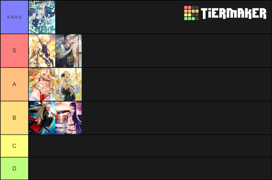 Ruler Tier List (Community Rankings) - TierMaker