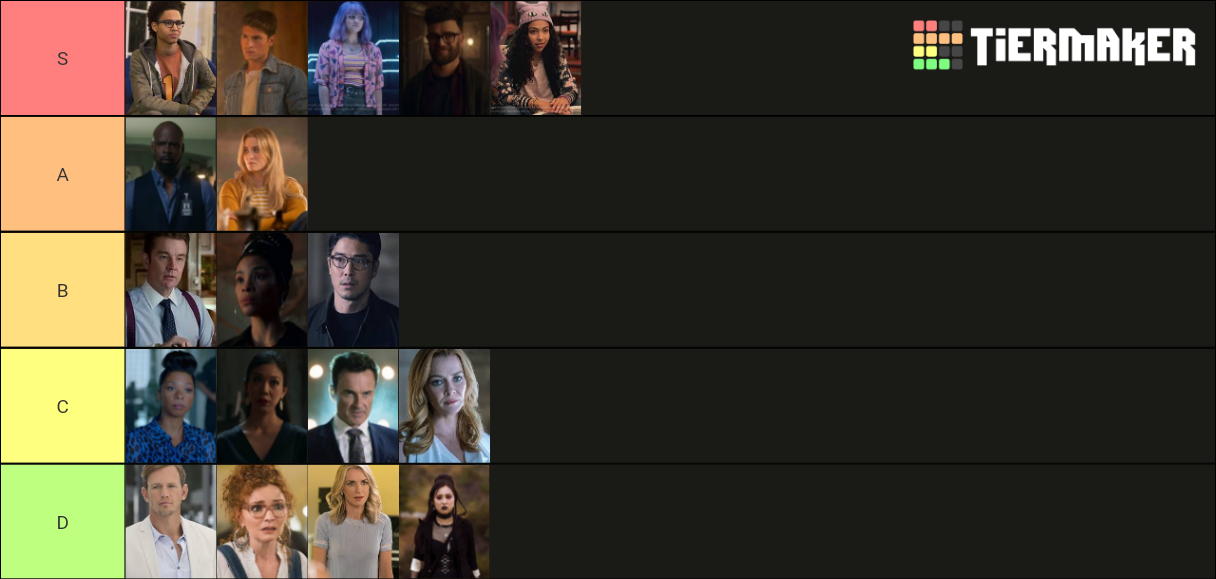 Runaways Main Characters Tier List (Community Rankings) - TierMaker