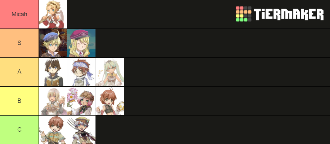 Rune Factory Protagonists Tier List (Community Rankings) - TierMaker
