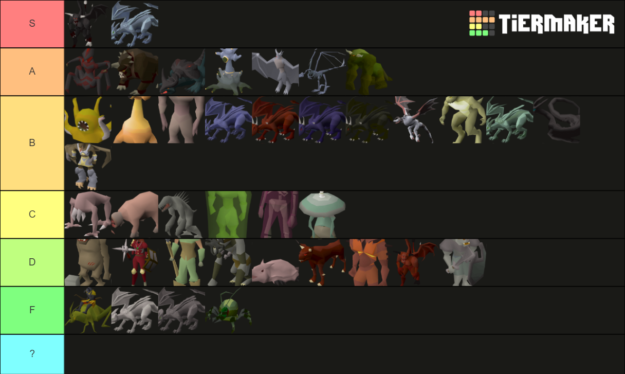 Runescape Slayer Tasks (OSRS) Tier List (Community Rankings) - TierMaker