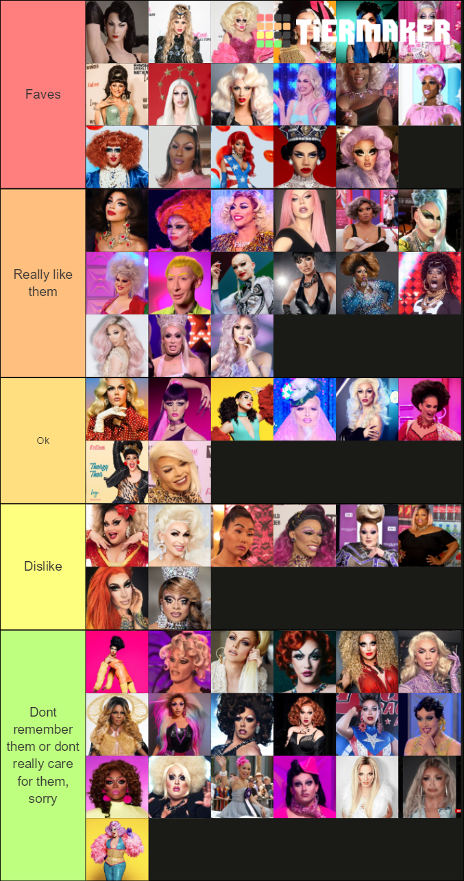 Rupaul’s Drag Race Tier Tier List (Community Rankings) - TierMaker
