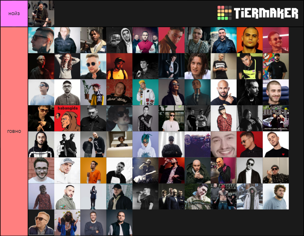 Russian Rappers Tier List (Community Rankings) - TierMaker