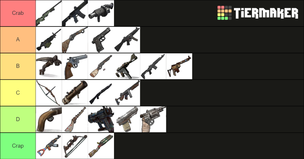 rust gun Tier List (Community Rankings) - TierMaker