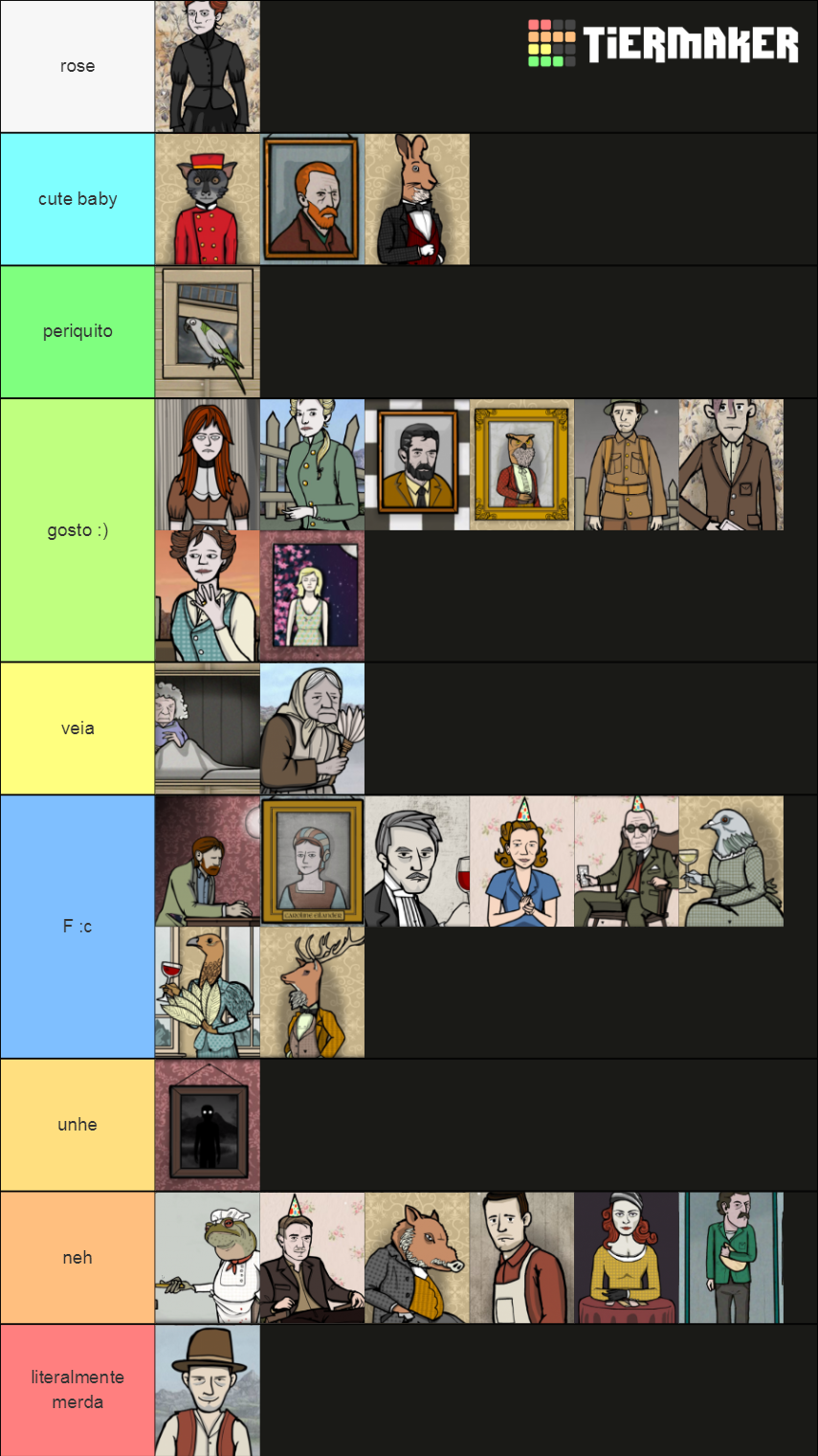Rusty Lake characters Tier List (Community Rankings) - TierMaker