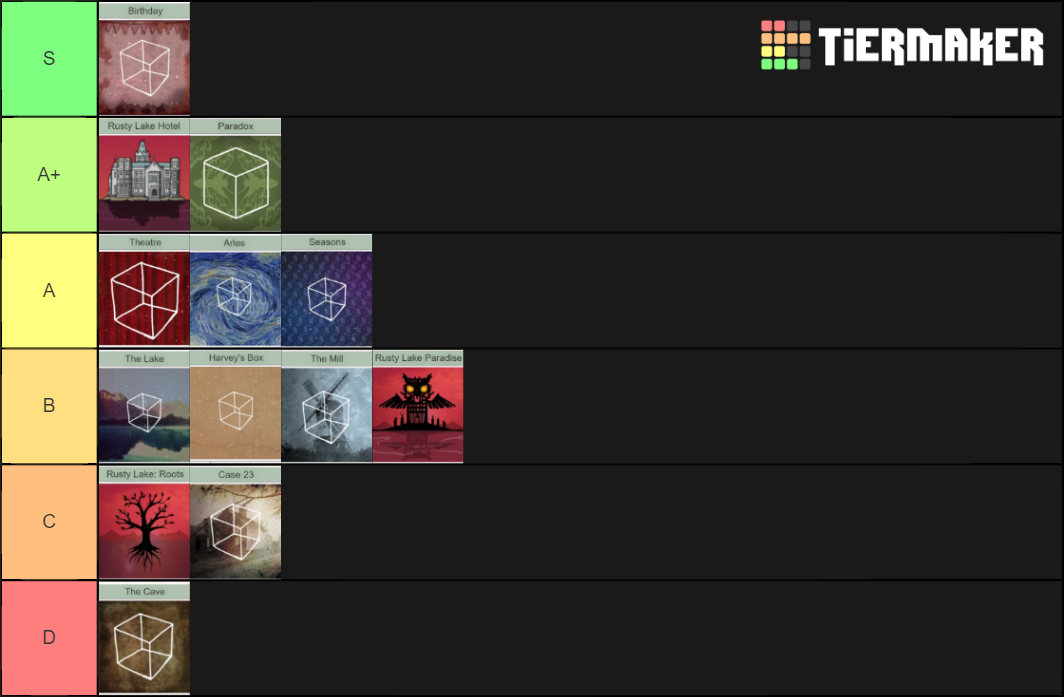 Rusty Lake Games Tier List (Community Rankings) - TierMaker