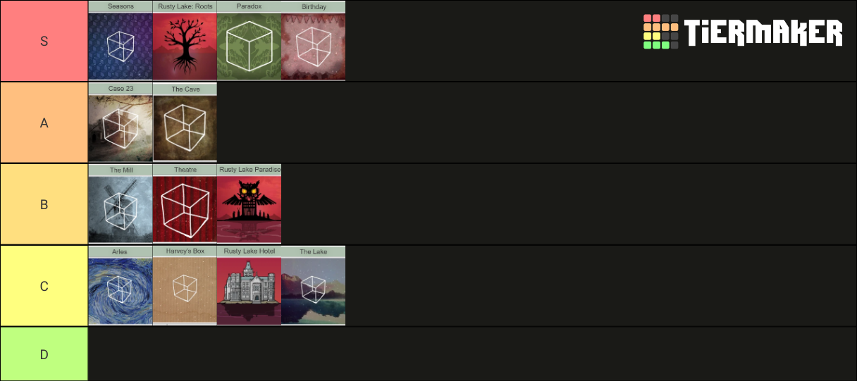 Rusty Lake Games Tier List (Community Rankings) - TierMaker